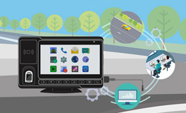 Warehouses Solution with Mobile Computer | Chainway